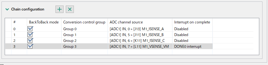 Solved: ADC is not working on ADC_ETC/PWM Sync mode - NXP Community