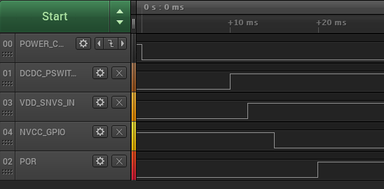 Solved: IMXRT1060 DCDC_PSWITCH behavior - NXP Community
