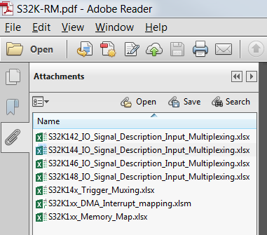 S32K144 Pin-Outs - NXP Community