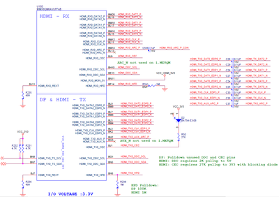 Solved: i.mx8 Mini VPU - NXP Community