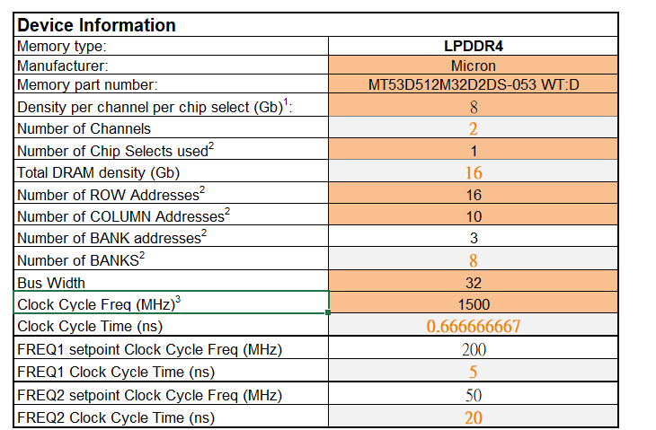 About 2G LPDDR RAM test - NXP Community