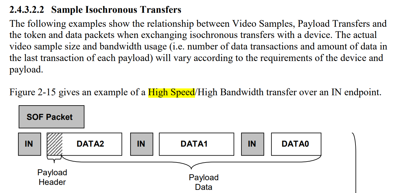 LPC55Sx - USB High-Speed High-Bandwidth Isochronous Operation - NXP ...