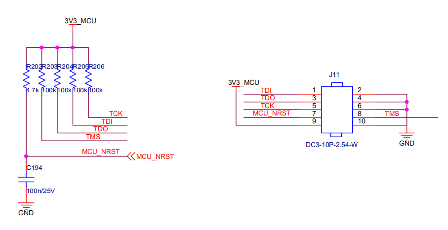 Solved: JTAG interface of SPC5775 - NXP Community