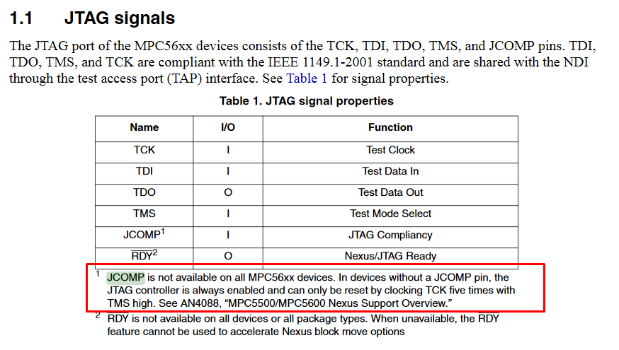 Solved: JTAG interface of SPC5775 - NXP Community