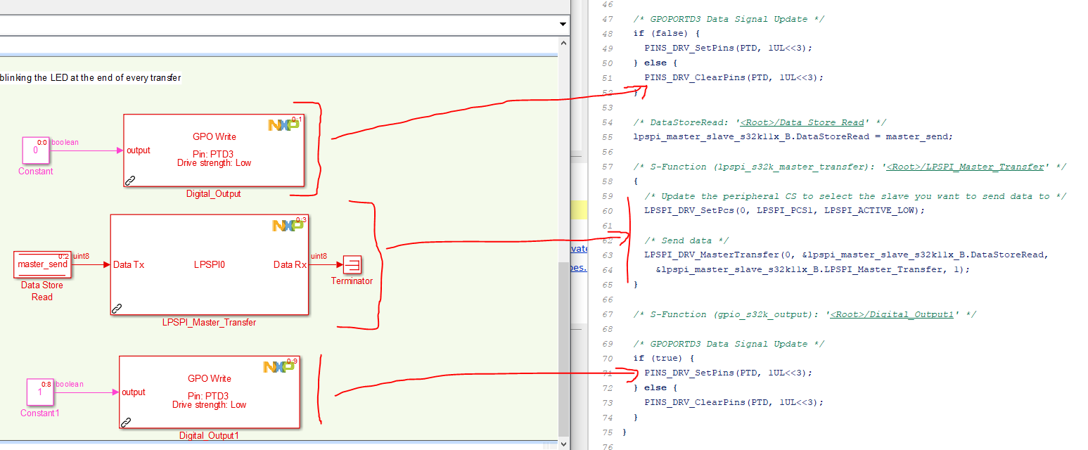 Multi slaves SPI (NXP MBD S32K11x) - NXP Community