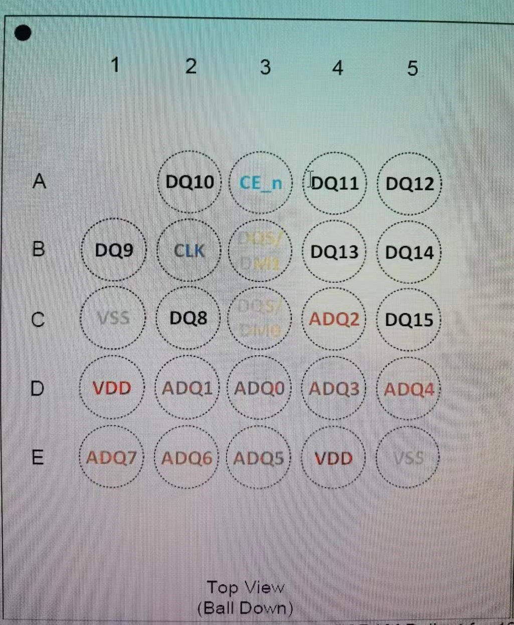 i.MX RT1170: how to design with PSRAM ( Xccela protocol ) - NXP Community