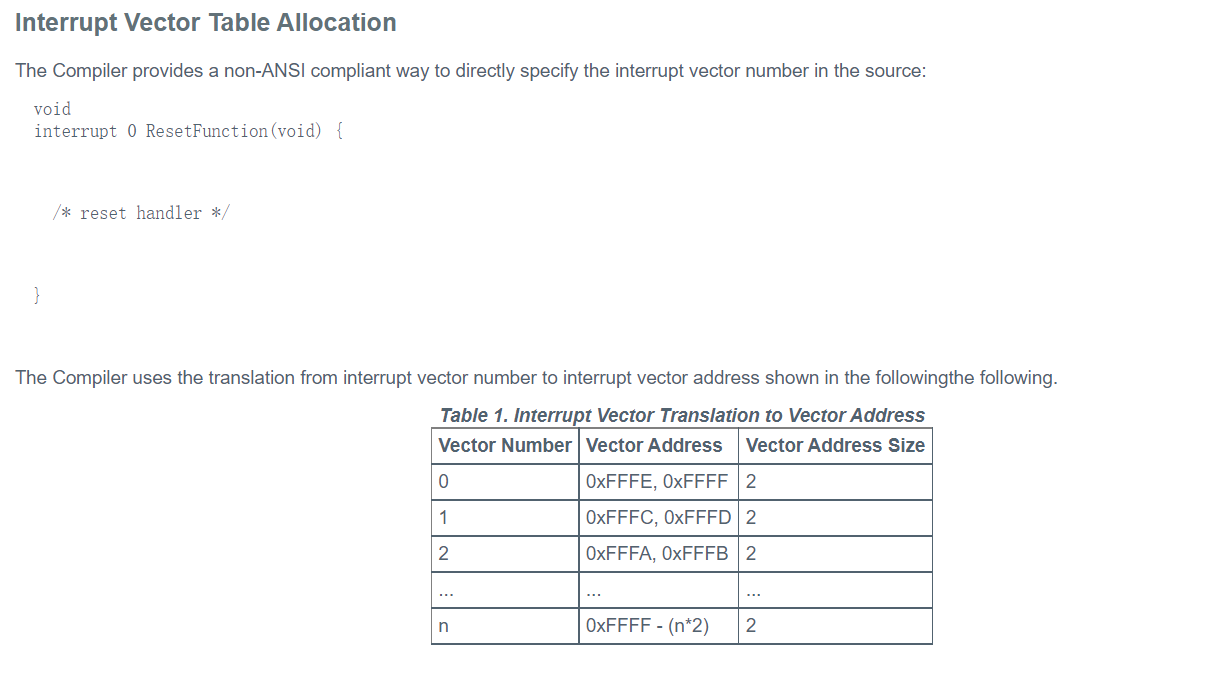 Solved: Interrupt vector number and vector address - NXP Community