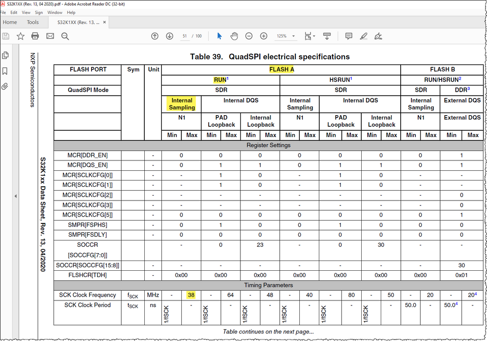 S32K148 QSPI clock settings issue - NXP Community