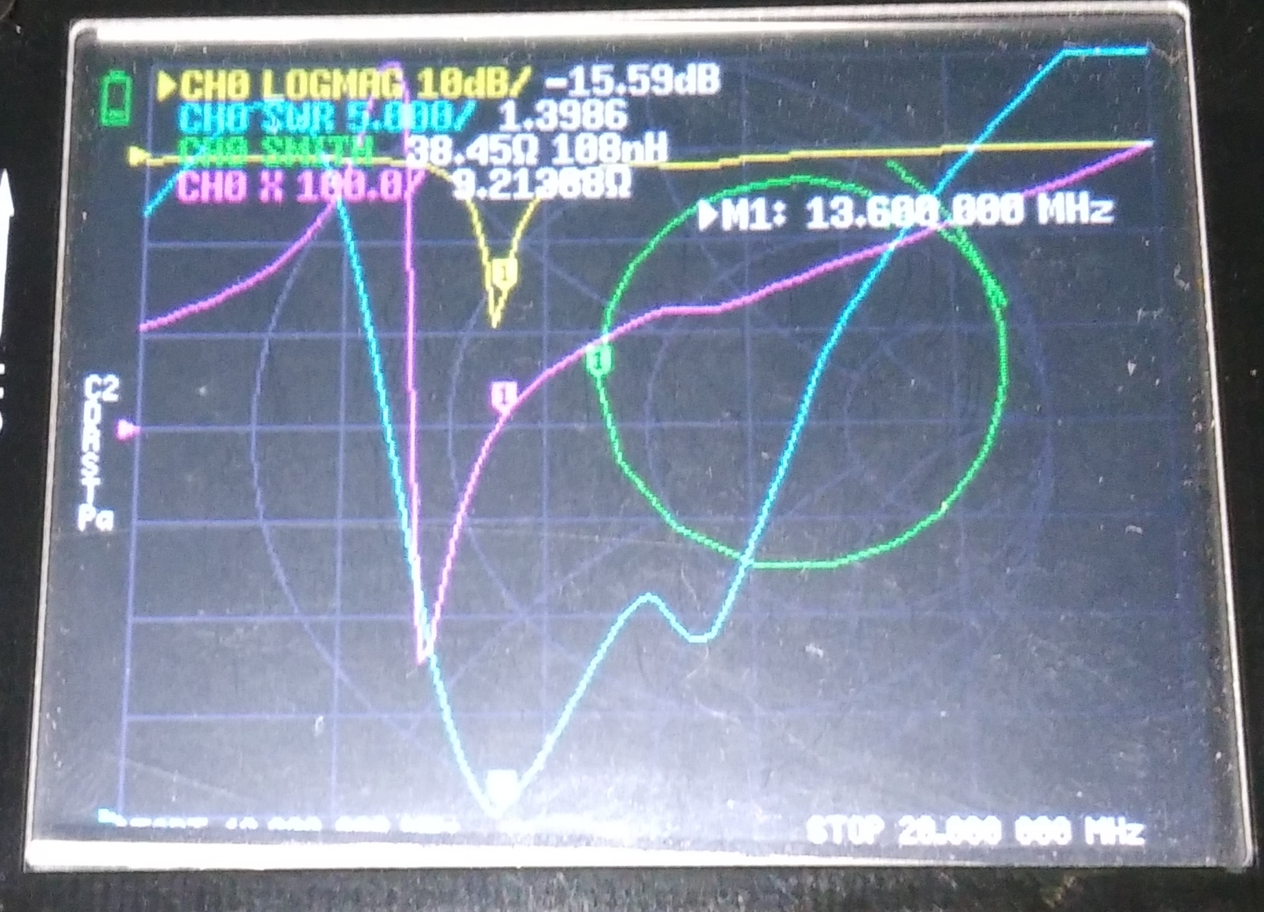 PN532 antenna range difference with JCOP3 and JCOP4 cards - NXP Community