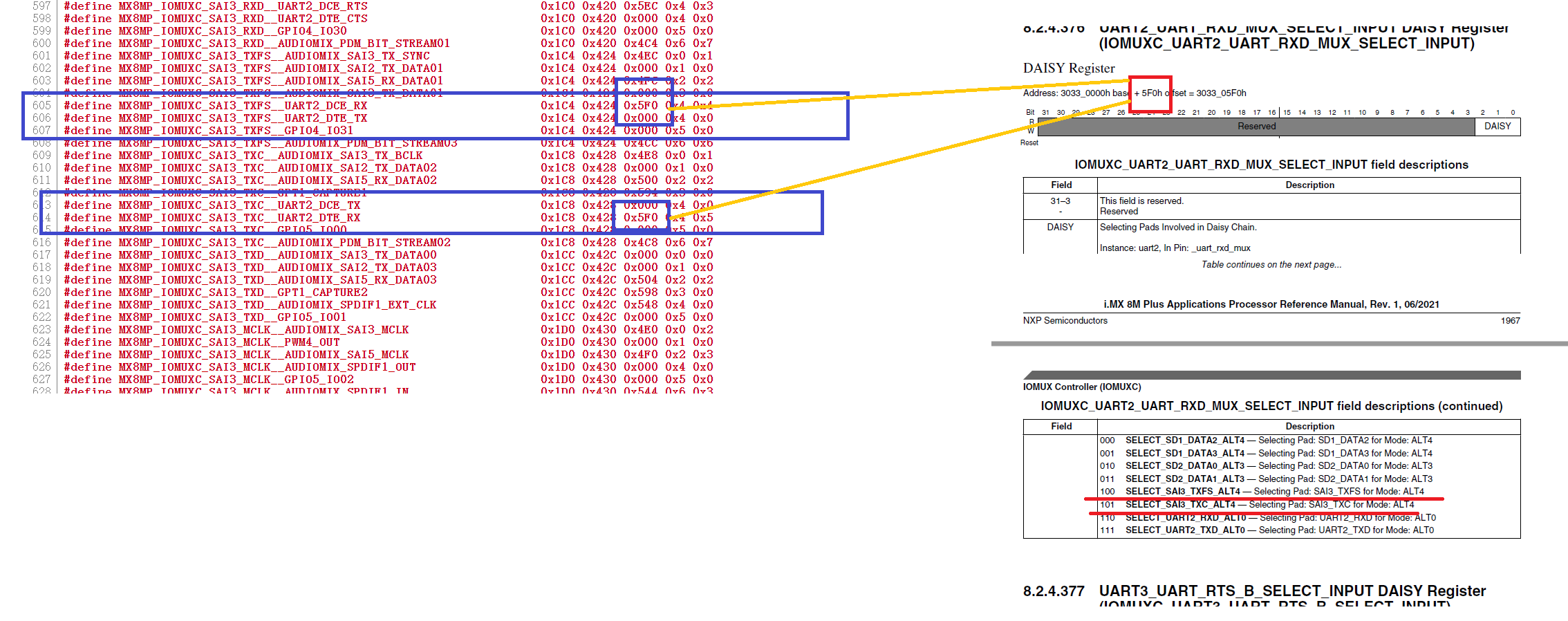 Solved: UART2 in i.MX8M Plus using DCE/DTE pin can not cross RX / TX as ...