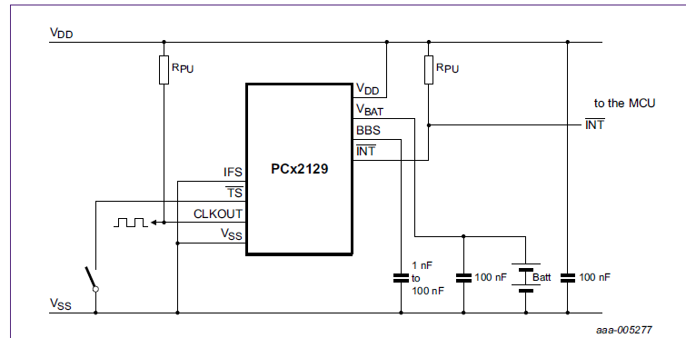 False Tamper detection occasionally - NXP Community