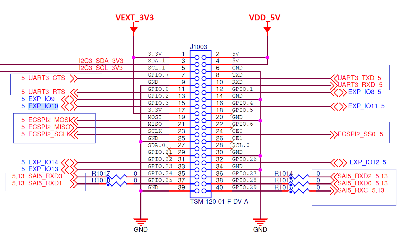 IMX8M mini evk expansion connector - NXP Community