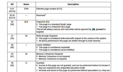 GCC compiler for MPC5777 - NXP Community