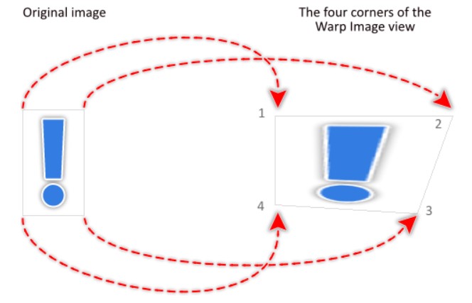 Solved: Image Warp Function on LVGL - NXP Community