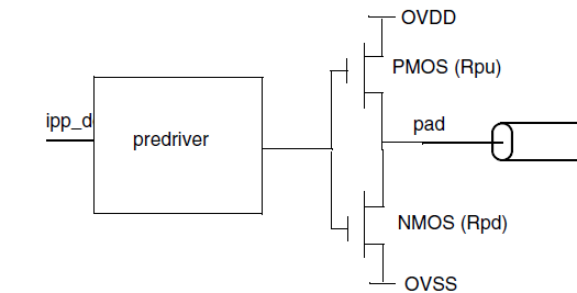 Solved How Do You Set A Gpio Pin To Tri State In Software Or On The