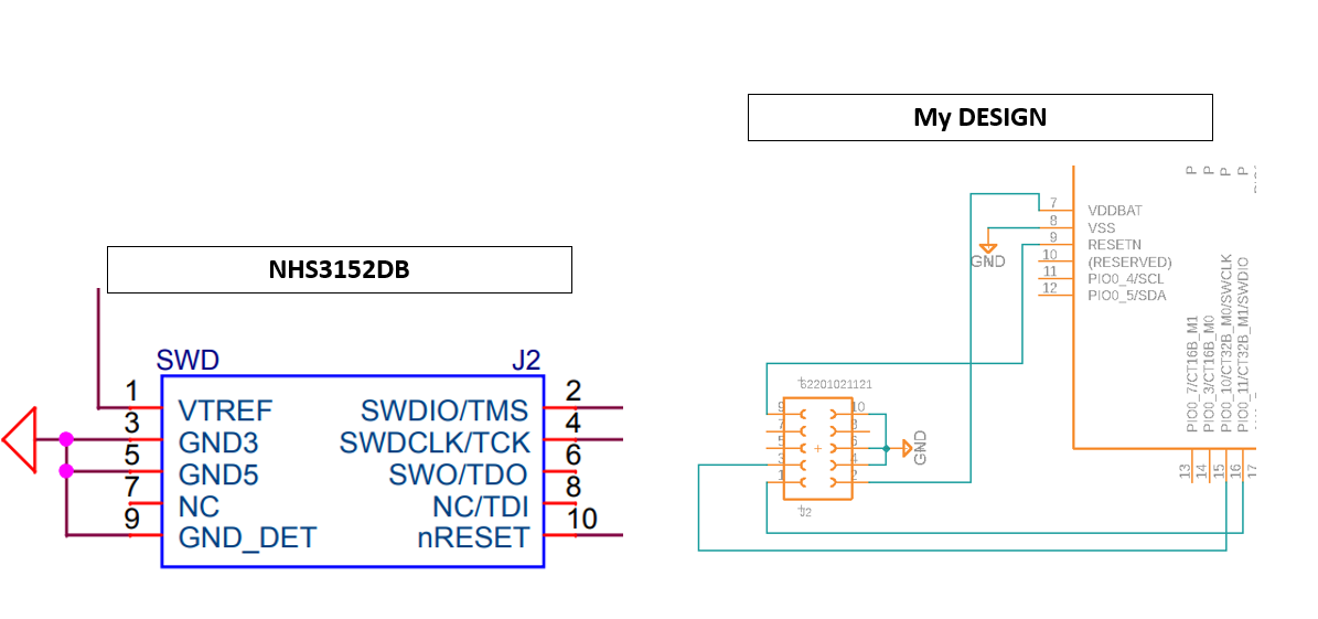 Solved: NHS3152 - PCB verification pre-order. - NXP Community