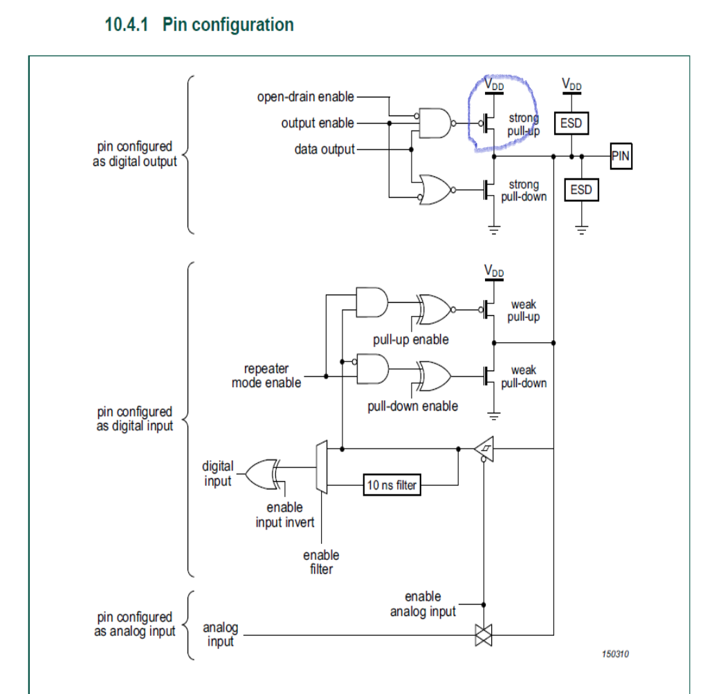 LPC 54606 Simulated open-drain - NXP Community