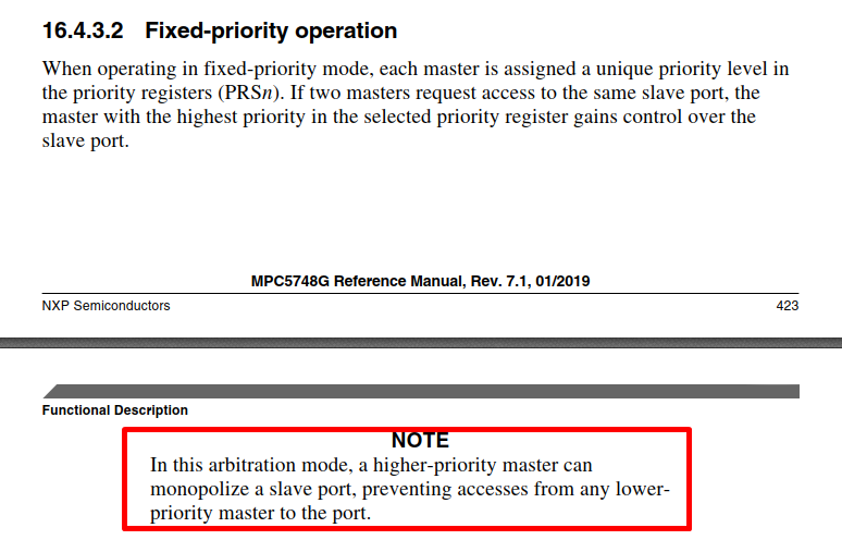 Machine Check Exception occur with data cache enabled on MPC5746C multi ...