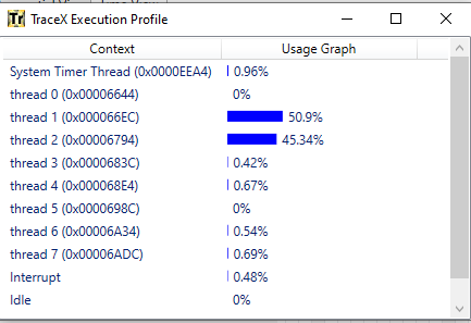 Debugging Azure RTOS applications using TraceX - NXP Community