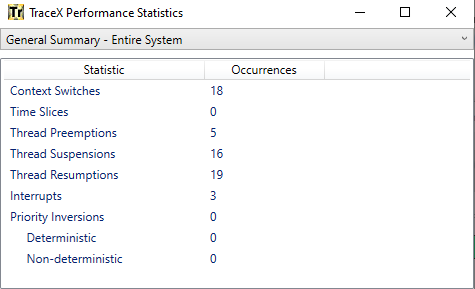 Debugging Azure RTOS applications using TraceX - NXP Community