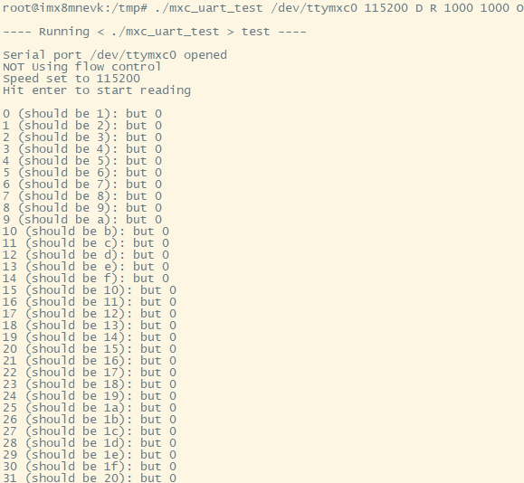 Solved: IMX8MN UART1 can not receive data - NXP Community