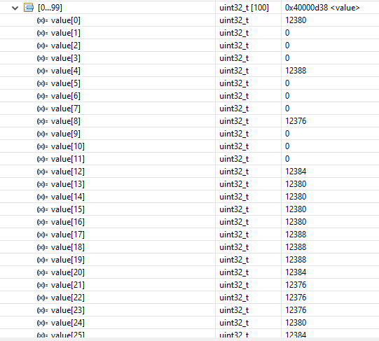 Eqadc Rfifo Problem On Mpc5777c Nxp Community