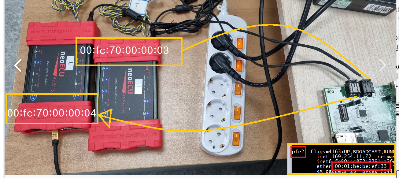 Solved: AVB for S32G274A EVB board - NXP Community