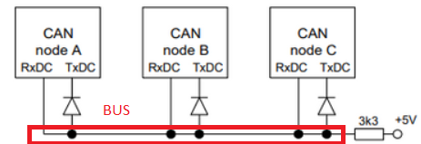 Solved: Question about CAN connection without transceiver - NXP Community