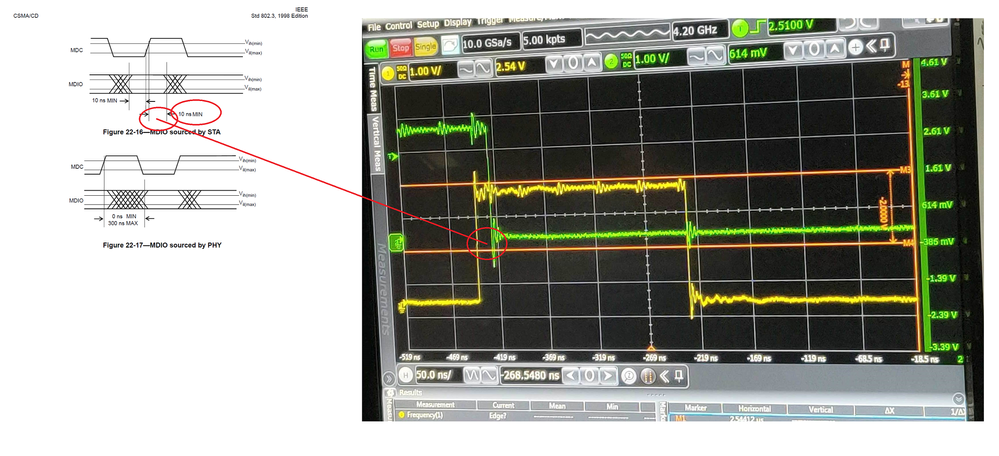MDIO timing on i.MX6SX - NXP Community