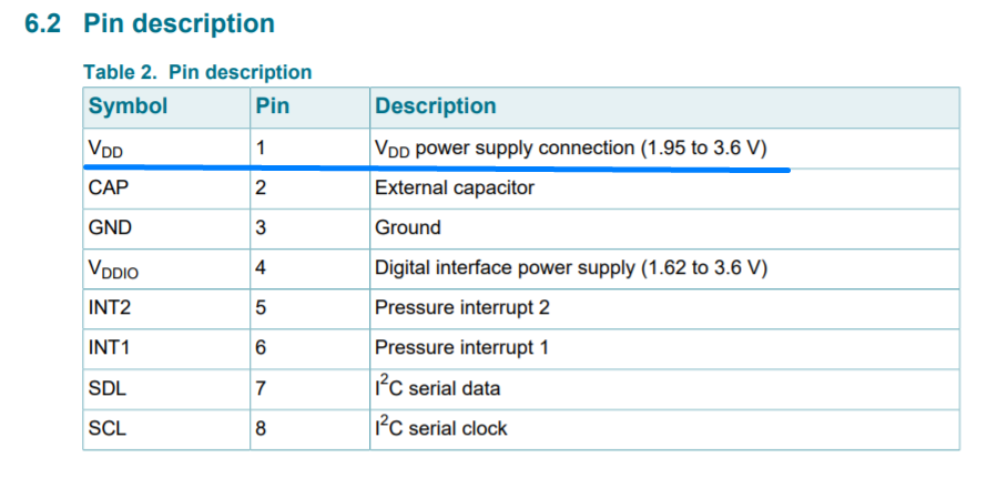 How to identify the Date code for MPL3115A2R1 - NXP Community
