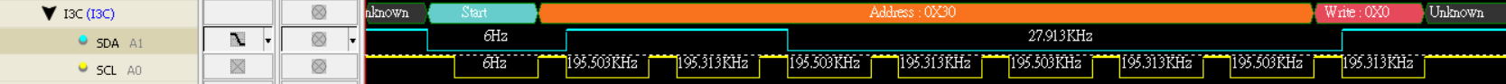 MIMXRT685 I3C example waveform - NXP Community