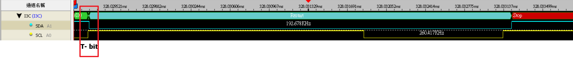 MIMXRT685 I3C example waveform - NXP Community