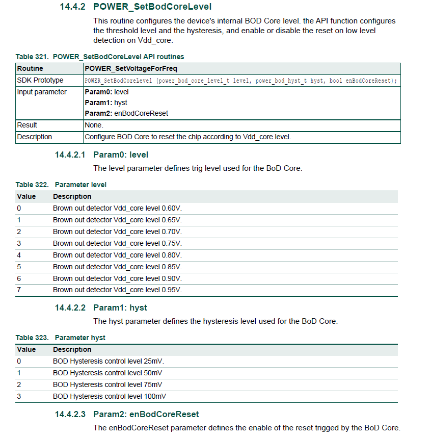 BOD with RTC battery on LPC55xx - NXP Community