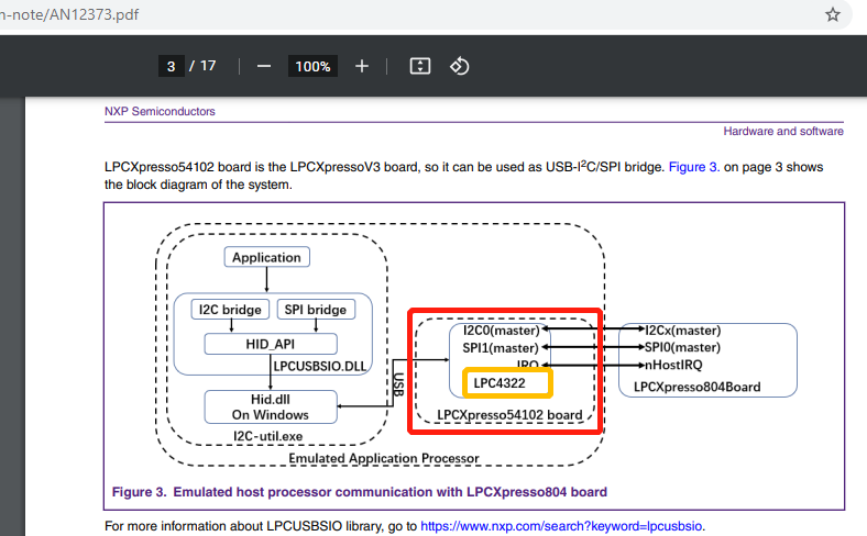 Solved: Where can I find source code of USB-to-I2C bridge for LPCXpresso54102? - NXP Community