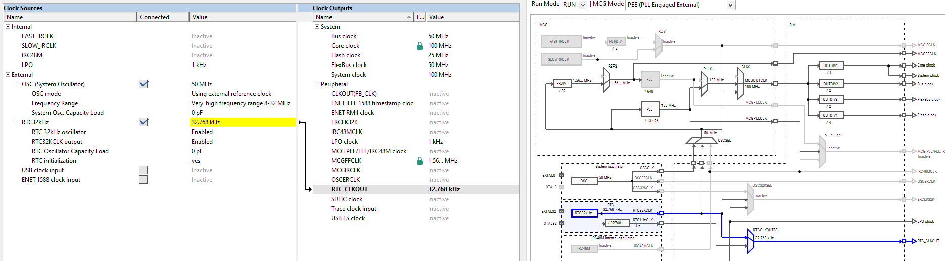 RTC time counter doesn't work on K64 - NXP Community