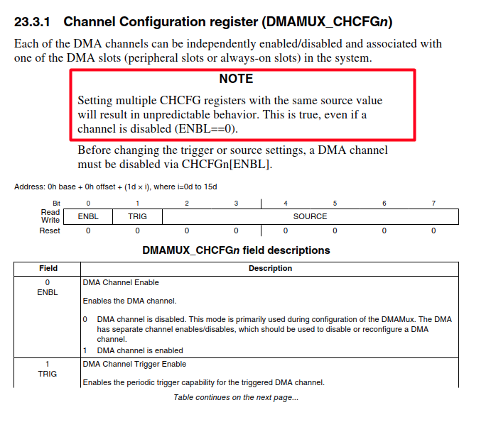 Having trouble reading multi-channel ADC data with DMA. - NXP Community