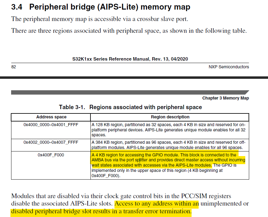Solved: S32K148 GPIO output privileged access - NXP Community