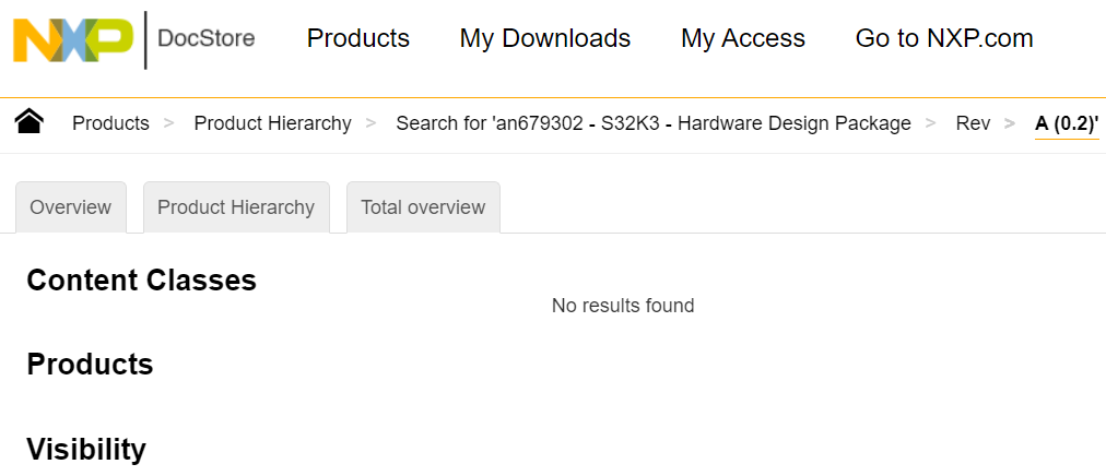 Solved: i want to get some parameters about S32K322+FS26 - NXP Community