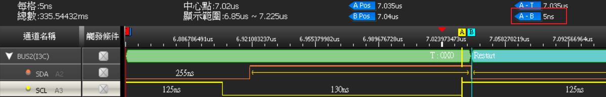 I3C ENTDAA Repeated start waveform - NXP Community