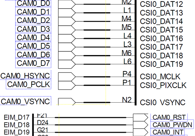 Capturing from 2 Camera &amp; 1 Output to TFT LCD - NXP Community