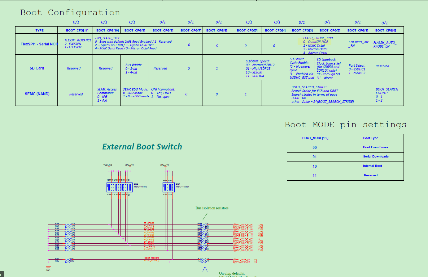 Solved: Imxrt boot mode not working - NXP Community
