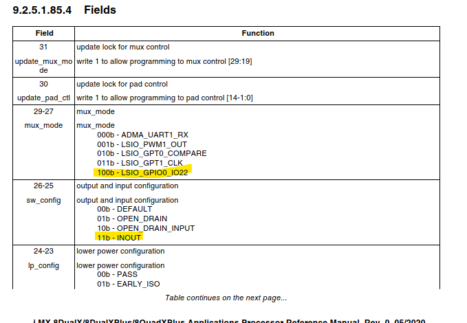Solved: i.MX8xQuadPlus UART1_RX GPIO usage - NXP Community