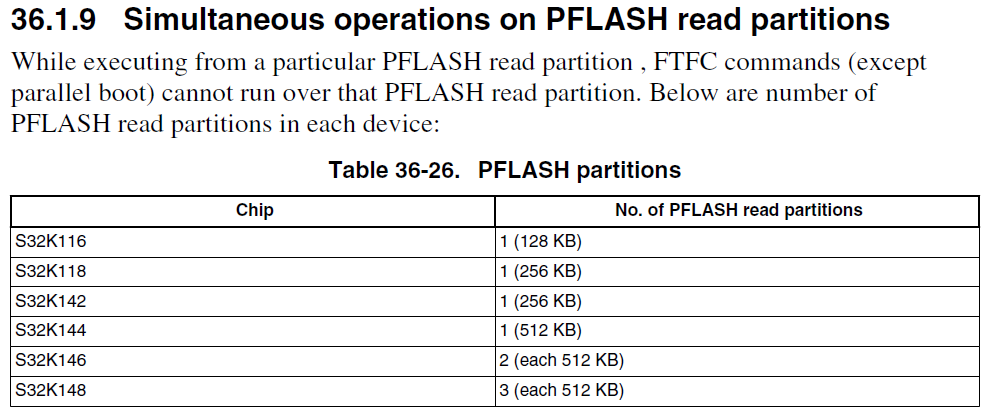Solved: s32k116 and s32k144 flash erase difference - NXP Community