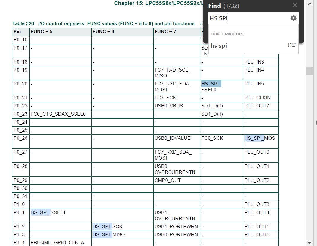HS LSPI docs - NXP Community