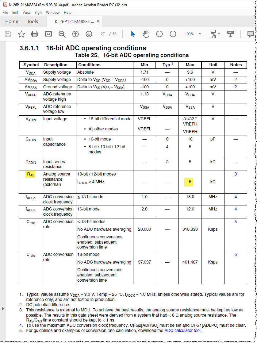 Solved: ADC values are not stable, how to get stable ADC reading - NXP ...