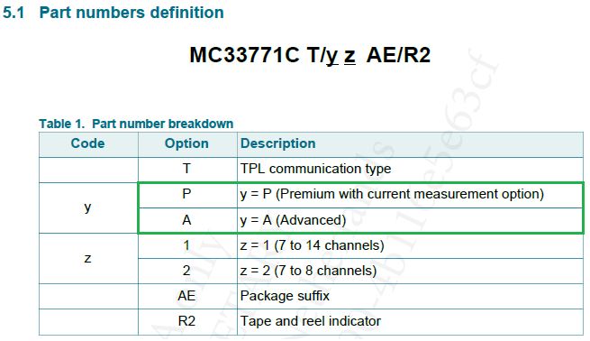 Solved: what is difference between SC33771CTA and SC33771CTP - NXP ...