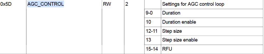 Solved: PN5180 Detailed EEPROM Map - NXP Community