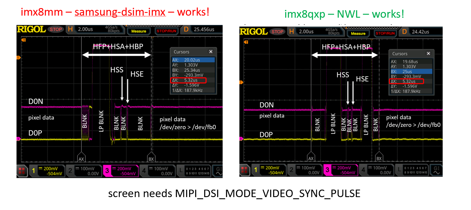imx8mm and does not support mipi_dsi_mode_sync_pulse mode for panels ...