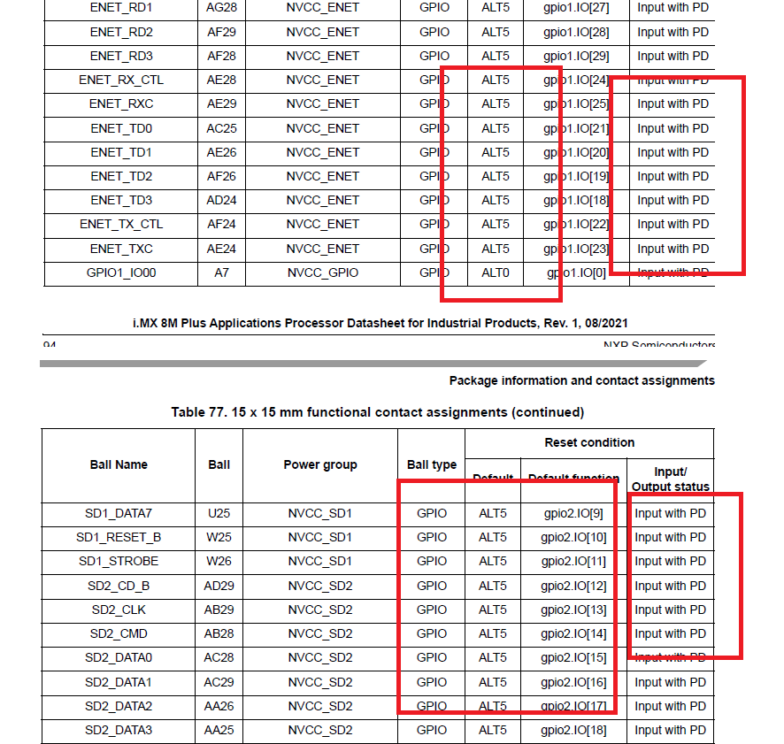 Solved: About imx8mp EVK iomuxc default value - NXP Community