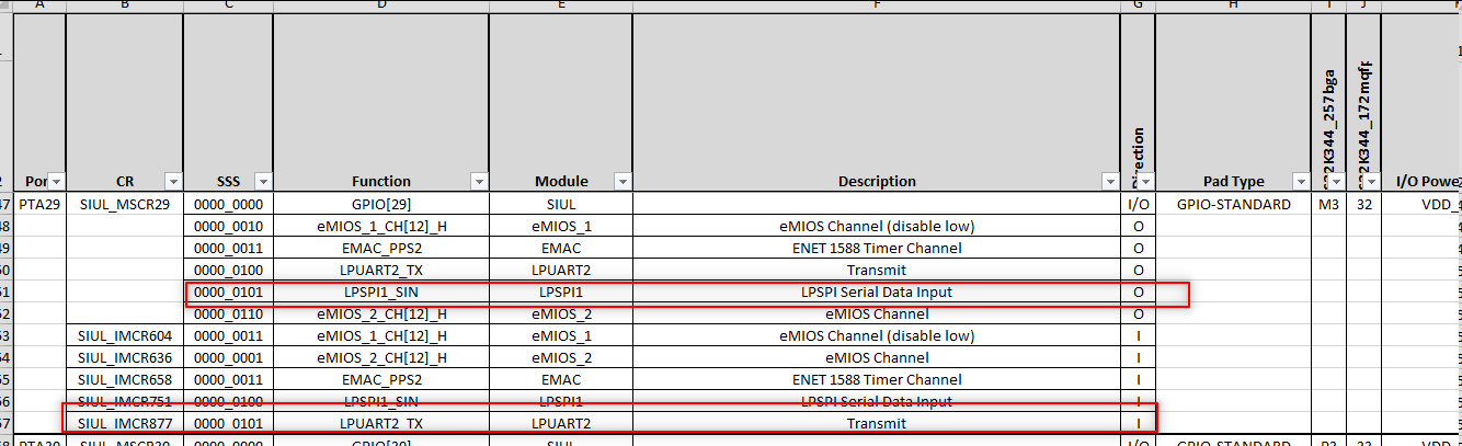 TRESOS MCAL Configuration for S32K3XX - NXP Community